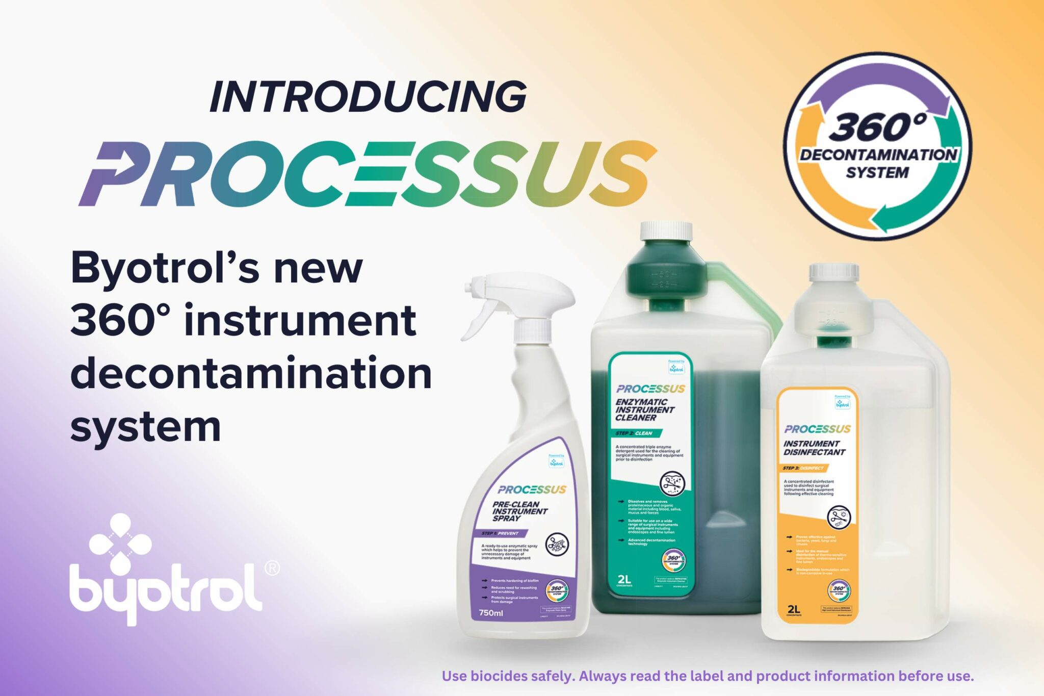 Introducing PROCESSUS®, Byotrol’s new 360-degree Instrument ...