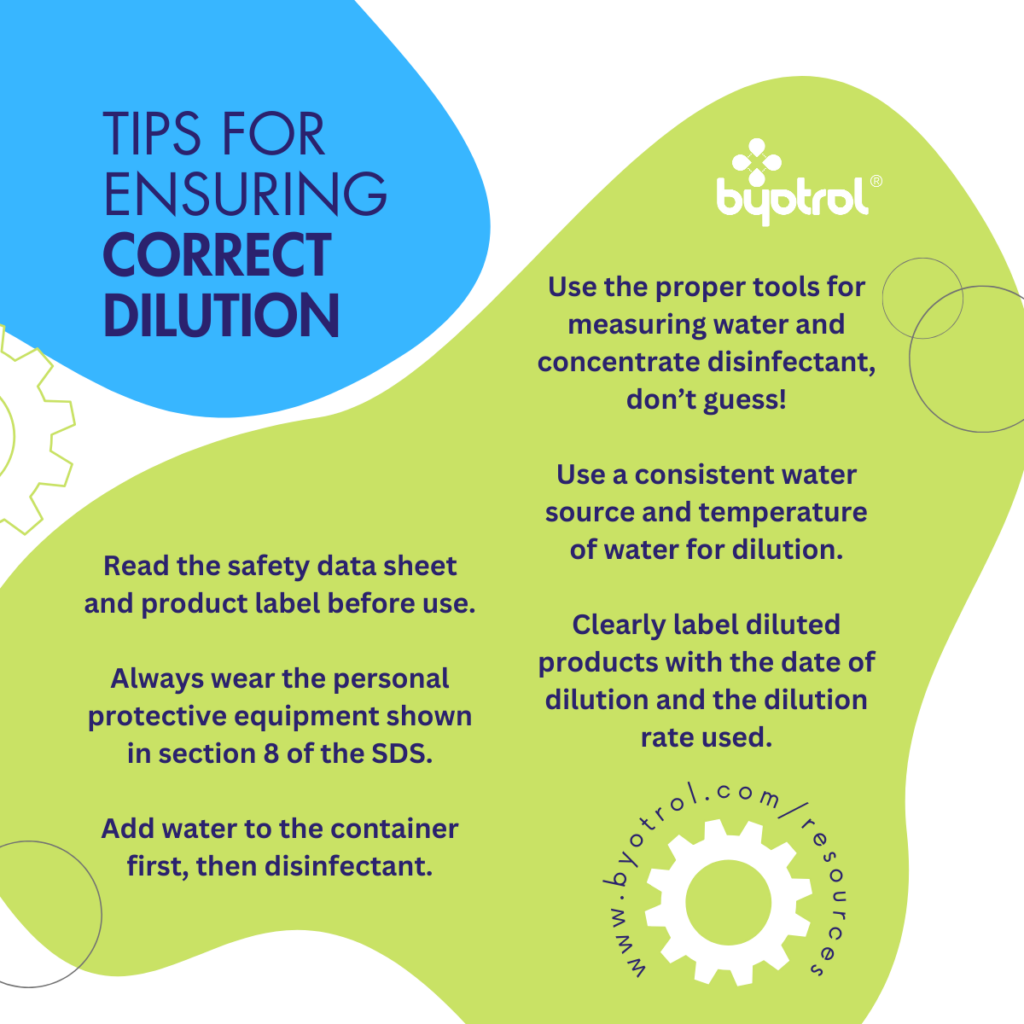 Importance of Using Correct Dilution Rates for Biocidal Products – Byotrol